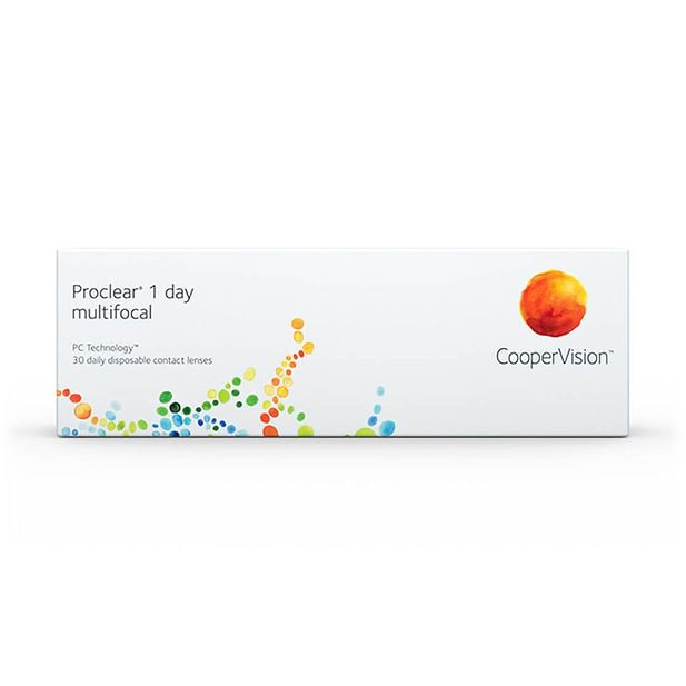 Les meilleures lentilles progressives en 2025